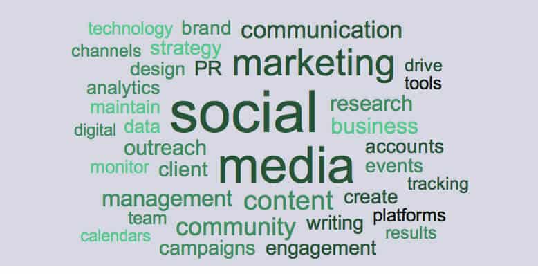 Resume Keywords The Right Social Media Skills For Your Resume Resume Keywords The Right Social Media Skills For Your Resume