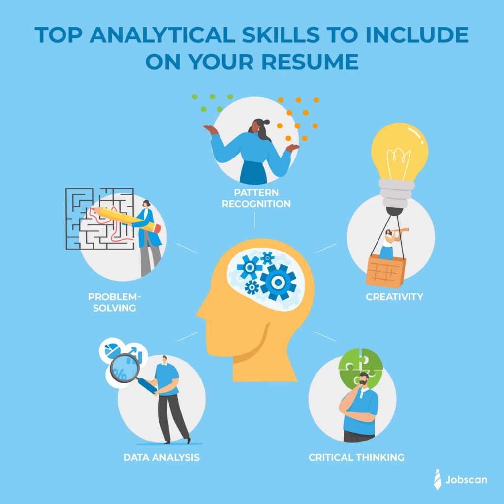 Analytical Skills To Include On Your Resume In 2023 Jobscan