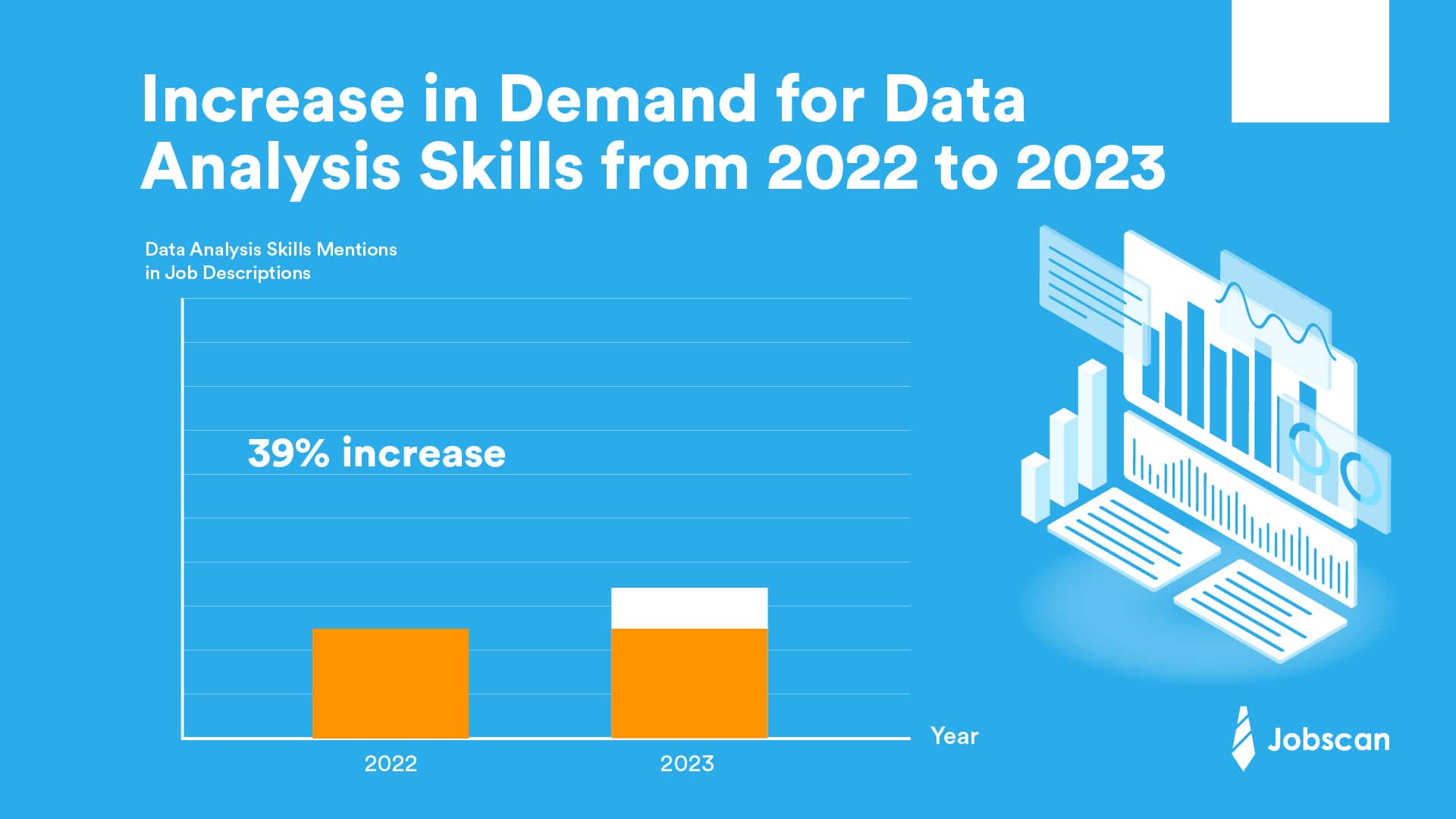 Report: Top 10 In-Demand Resume Skills (2024) - Jobscan