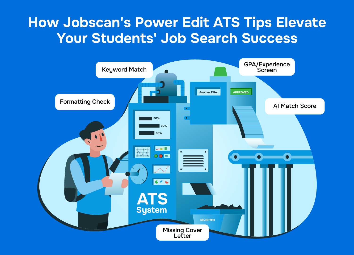 How Jobscan's ATS Tips Elevate Student Job Search Success