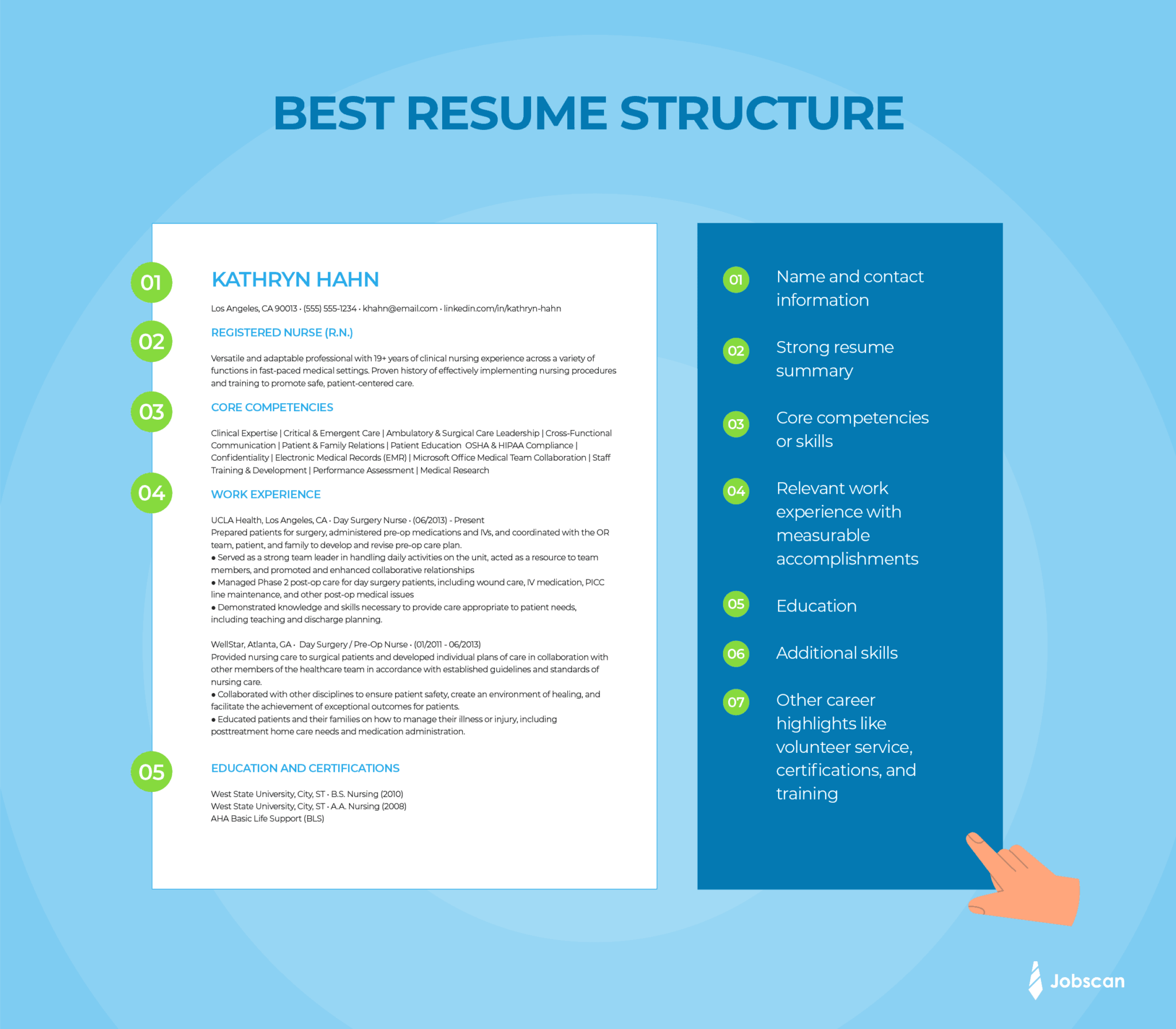 How to Format Your Resume Education Section: