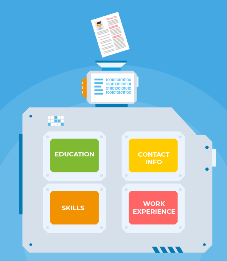 Applicant Tracking Systems: What Every Job Seeker Needs to Know