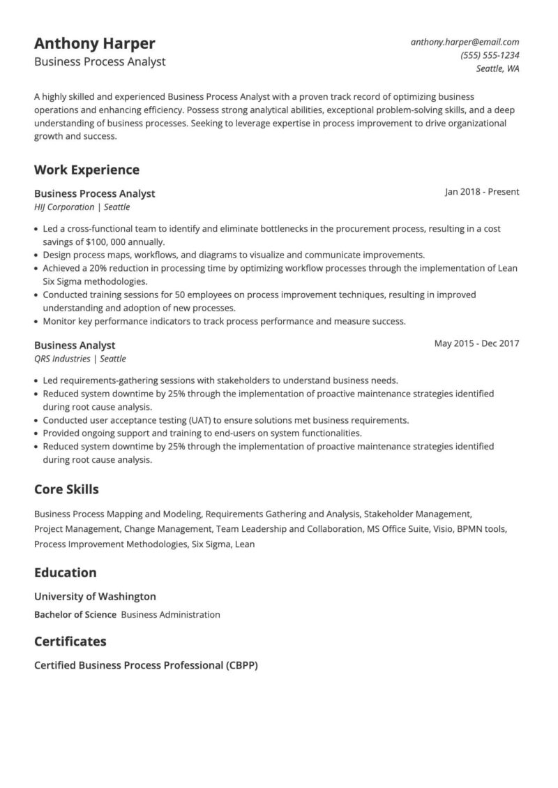 Business Analyst Resume Examples for 2024