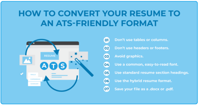 Convert Your Resume to an ATS-Friendly Format