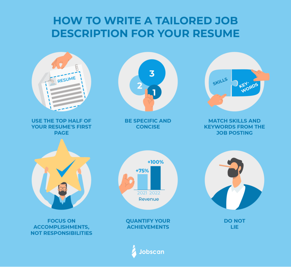 How To Create A Resume For A Specific Job