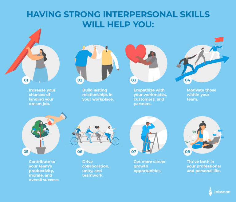 10 Interpersonal Skills You Need On Your Resume