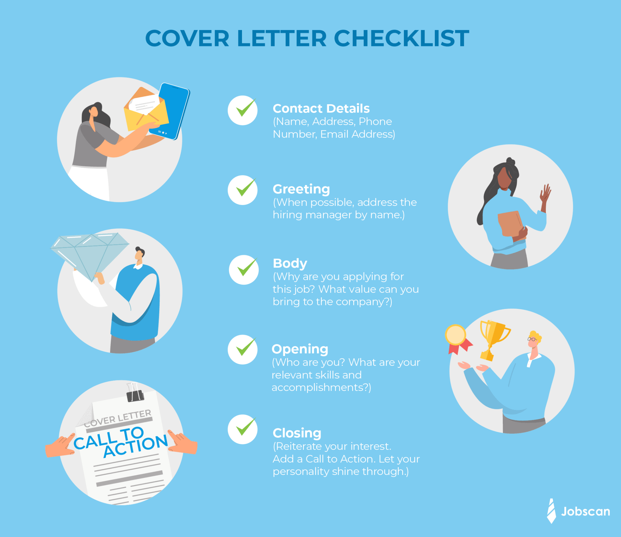 How to Optimize Your Cover Letter to Beat the ATS - ATS Cover Letter