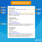 How to List References on Your Resume