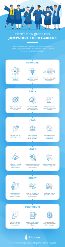 How to Write an Entry-Level Resume - Jobscan