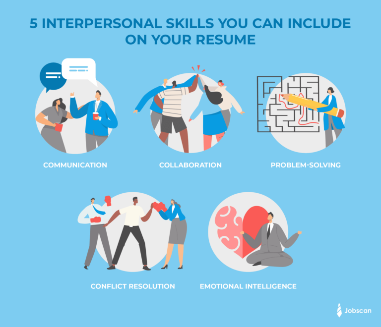 10 Interpersonal Skills You Need On Your Resume