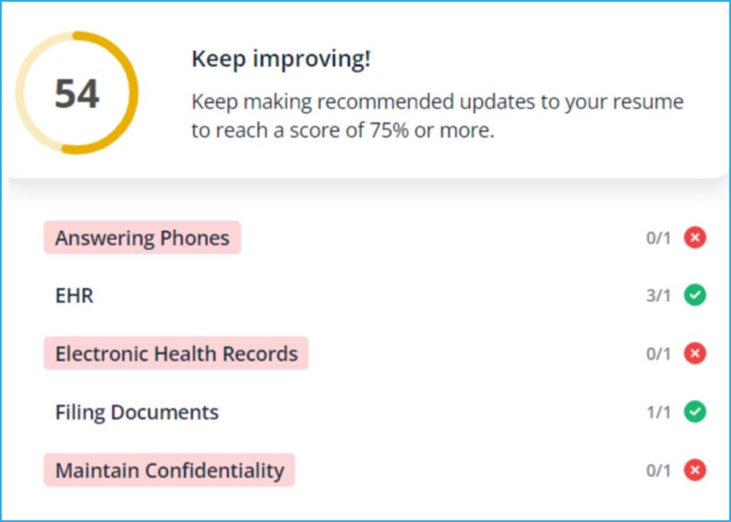 86+ Resume Summary Examples To Inspire You