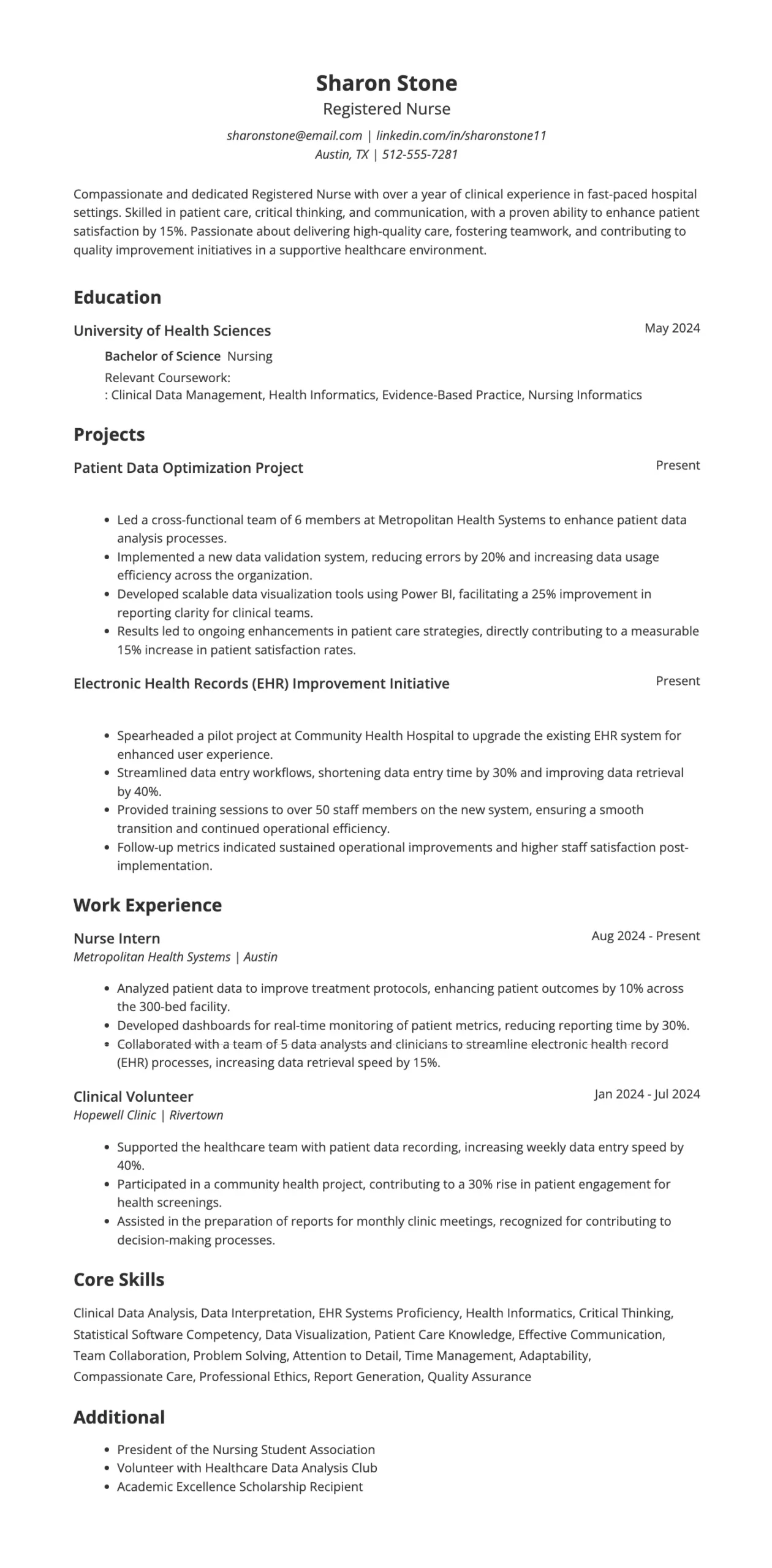 Registered Nurse Resume Examples & Tips for 2025