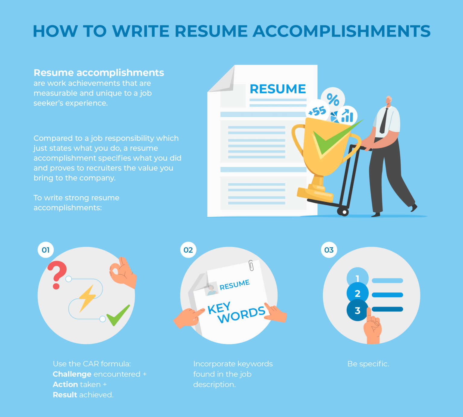 67 Resume Accomplishments Examples to Demonstrate Your Value
