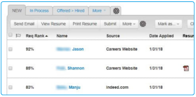 How to Create an ATS Resume