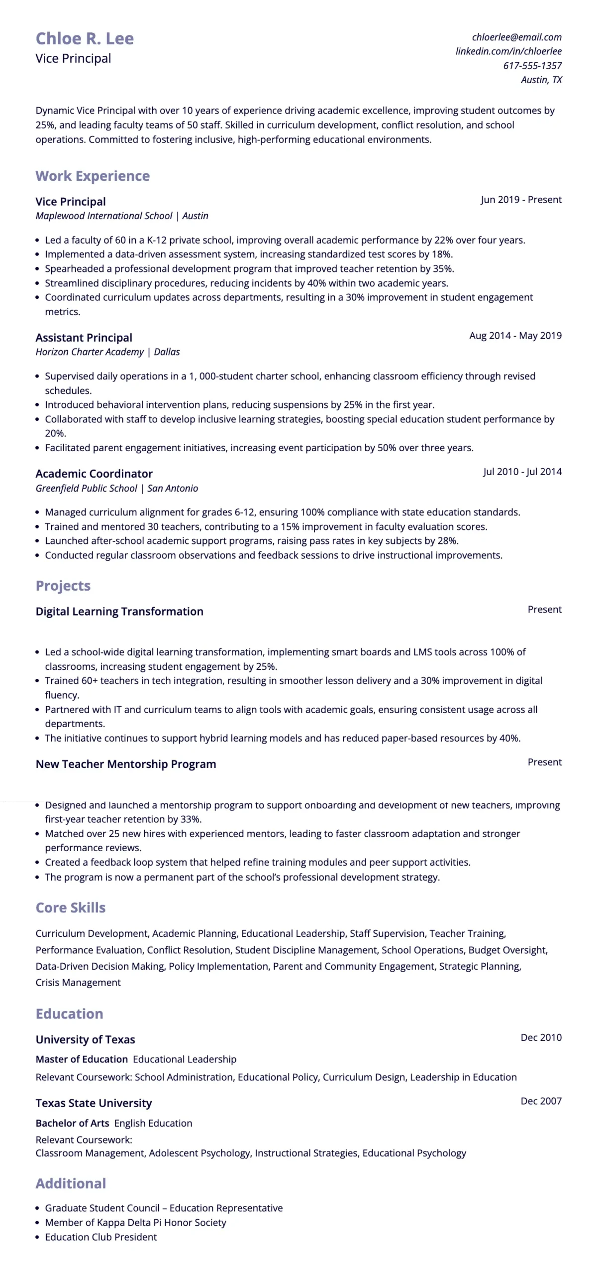 School Principal Resume