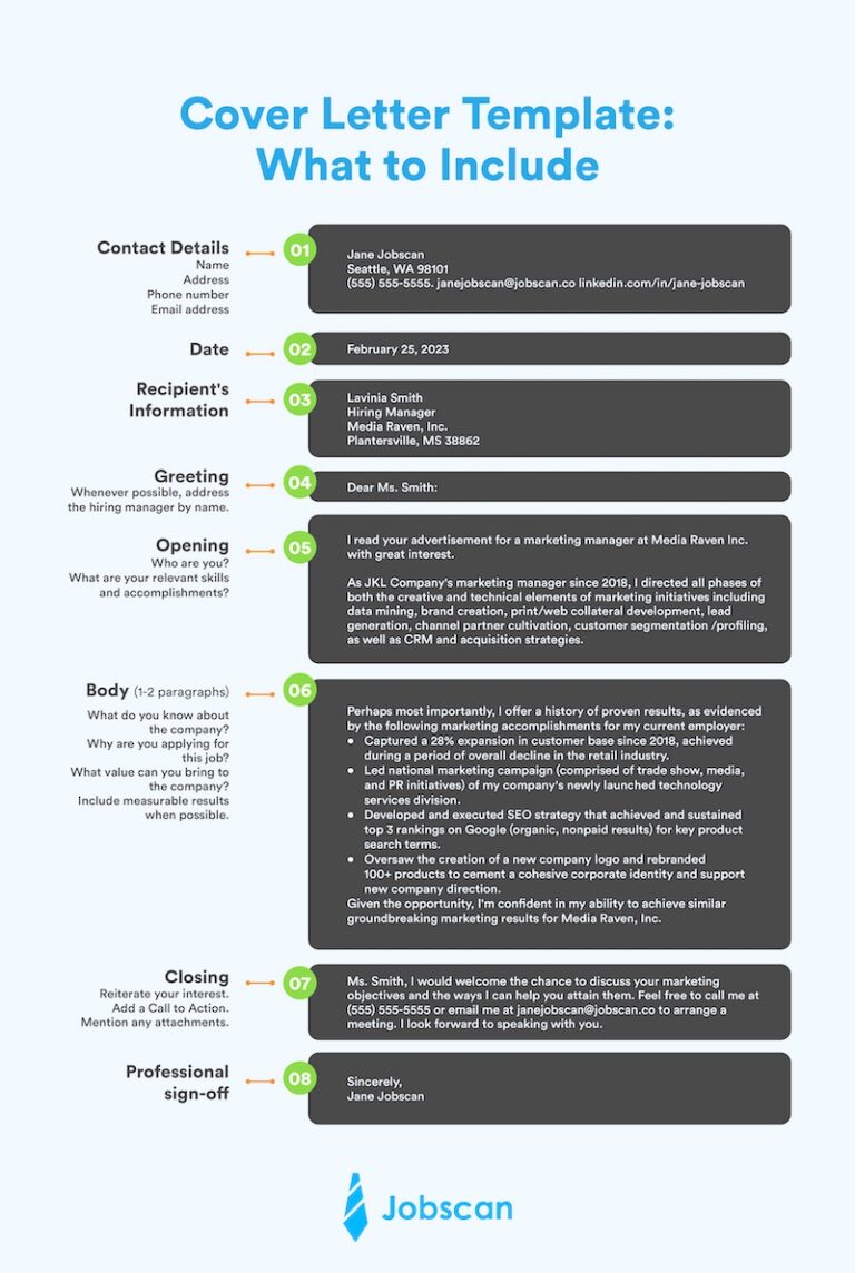 How to Start a Cover Letter [with Examples]