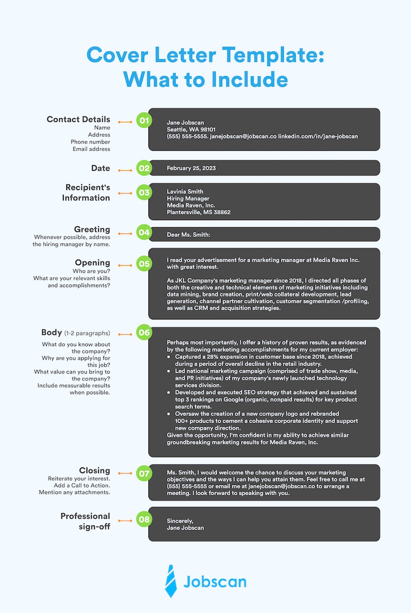 How to Start a Cover Letter [with Examples]