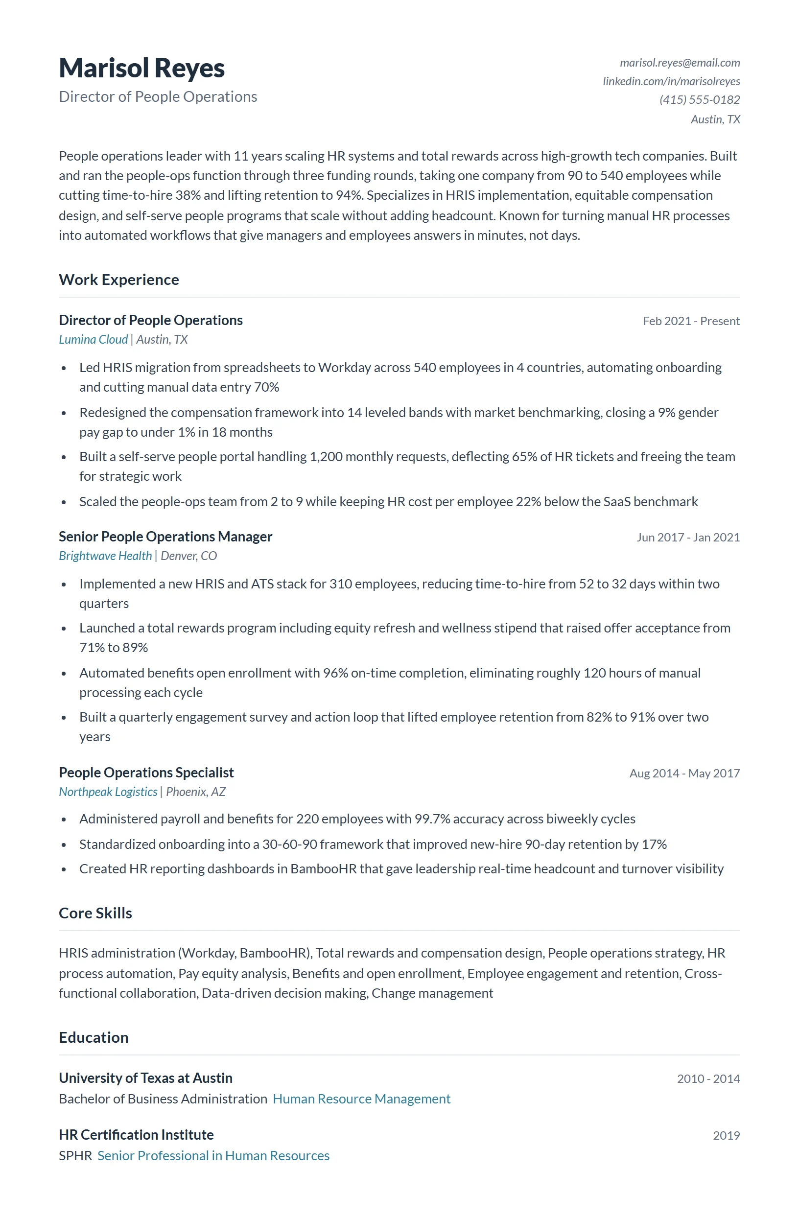 Best HR Director Resume Examples for 2026