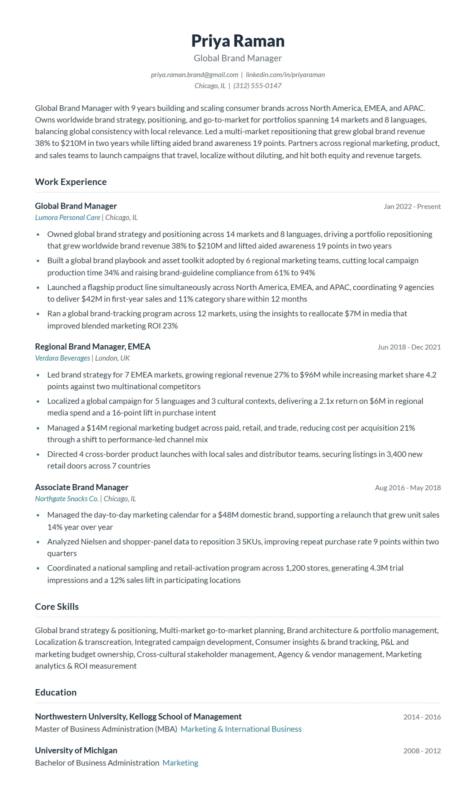 Best Brand Manager Resume Examples for 2026