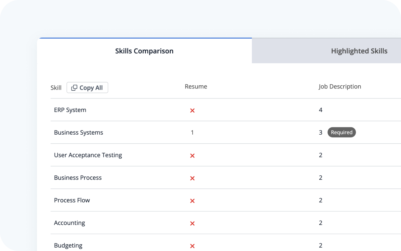 Resume Scanner | Free ATS Resume Checker
