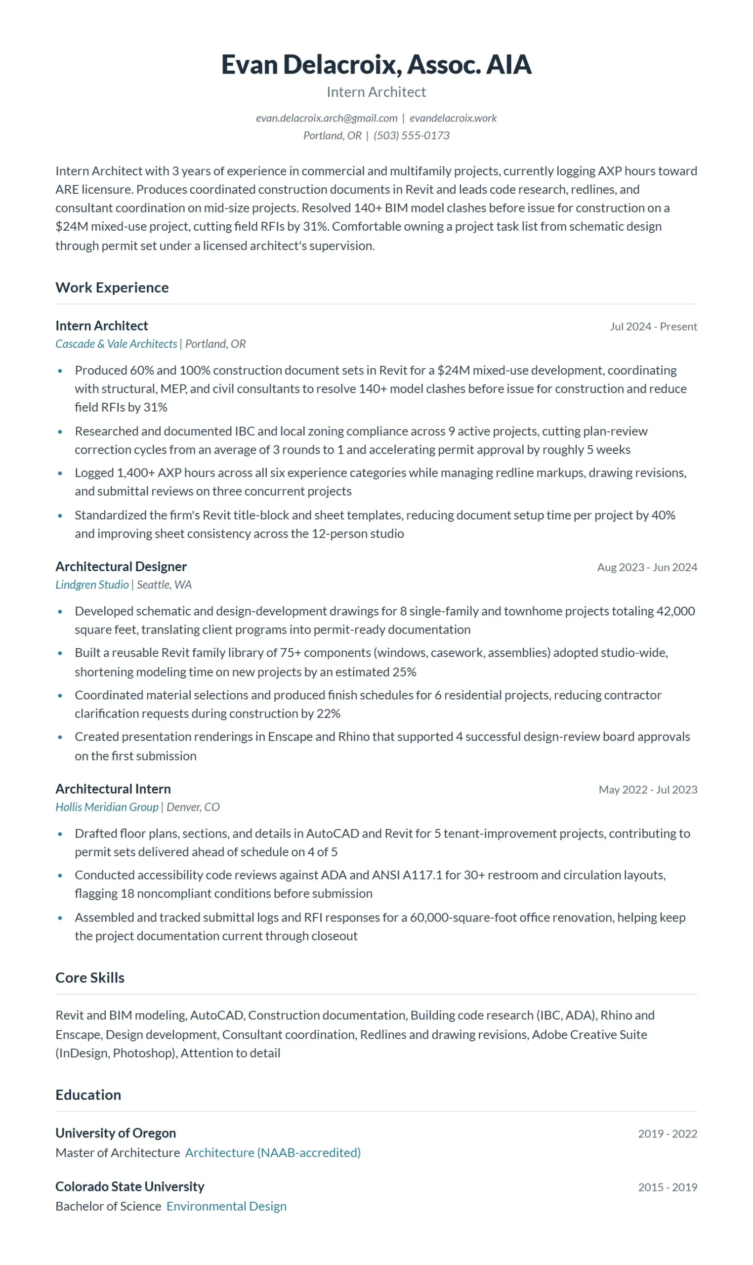 Best Architecture Resume Examples for 2026