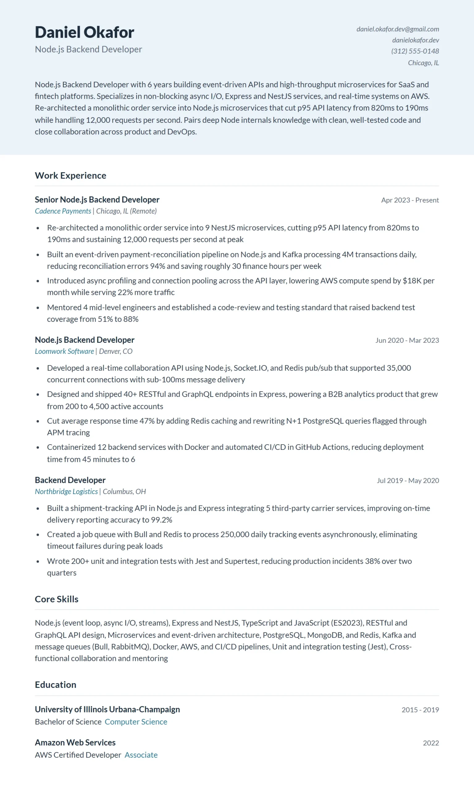 Best Backend Developer Resume Examples for 2026