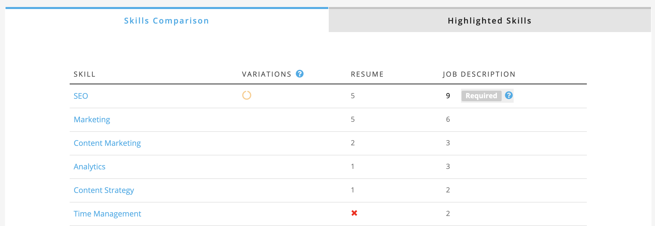 Jobscan Tutorial - Jobscan