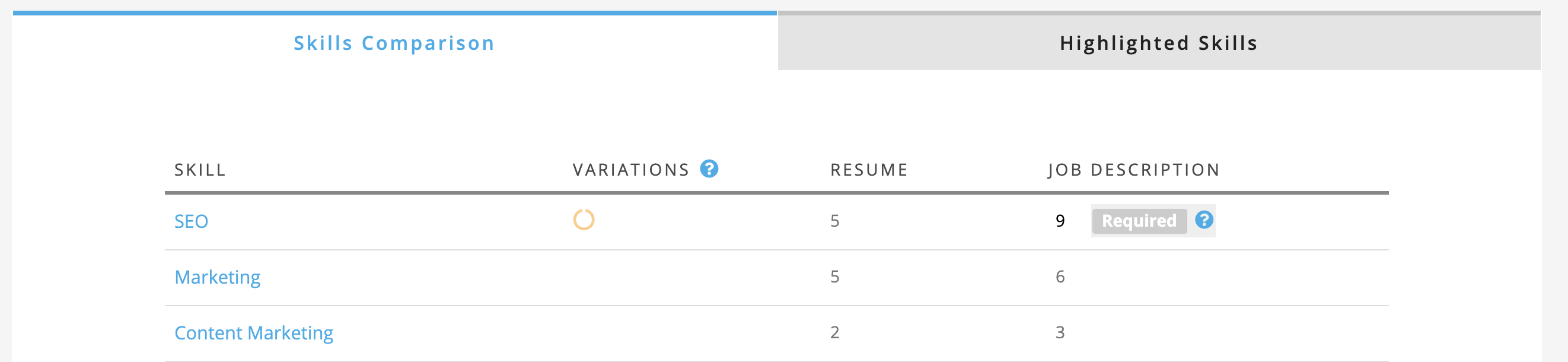 Jobscan Tutorial - Jobscan